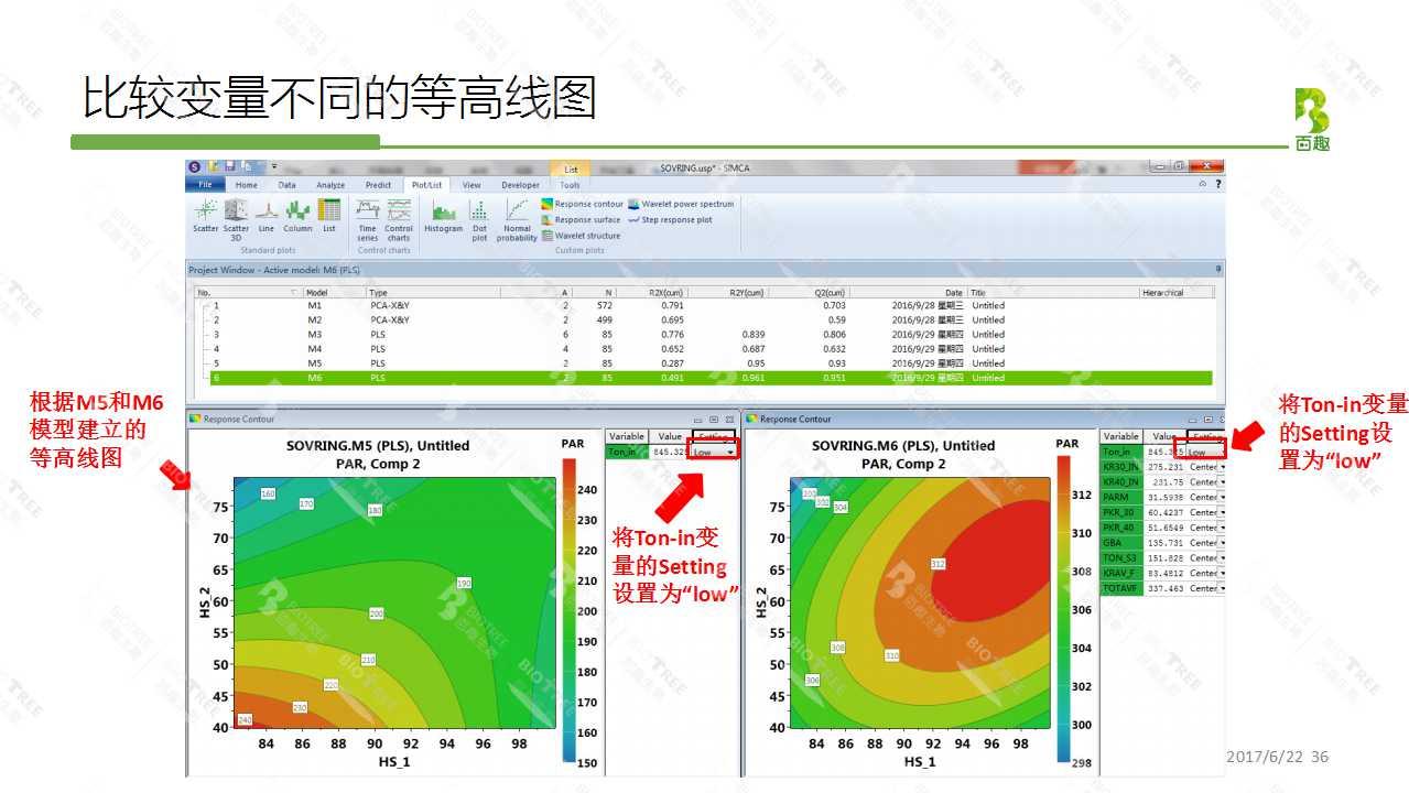 SIMCA14.1操作教程—回归分析案例 - 知乎