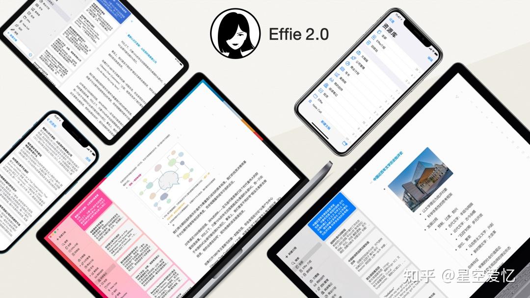 Effie 2.0 新版，跨平台写作用户必备！ - 知乎