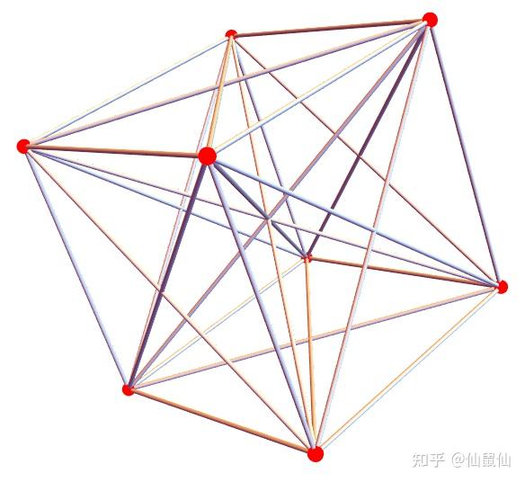 使用Mathematica绘制三维示意图: Graphics3D - 知乎