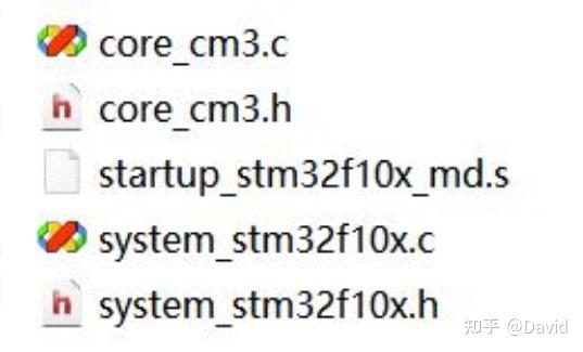 STM32最小系统 - 知乎