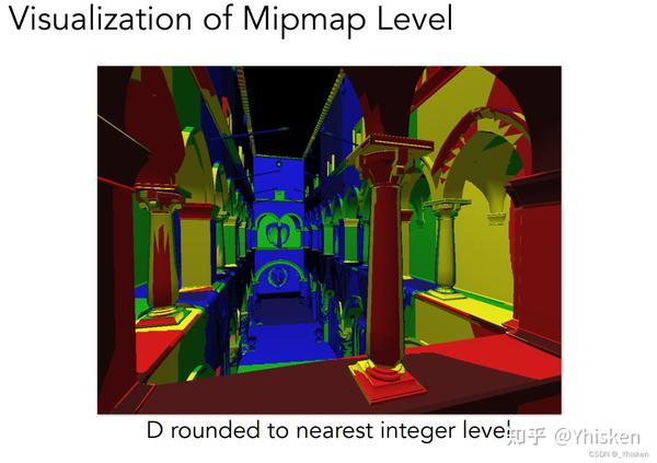 [计算机图形学|自学记录]重心坐标&应用纹理 - 知乎