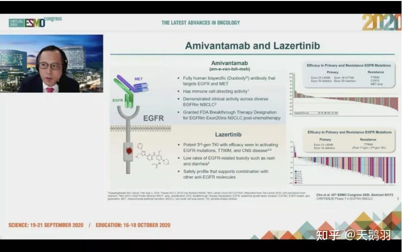 一线治疗EGFR敏感型突变，Amivantamab（JNJ-372）联合Lazertinib（拉泽替尼）治疗，客观缓解率100%！ - 知乎