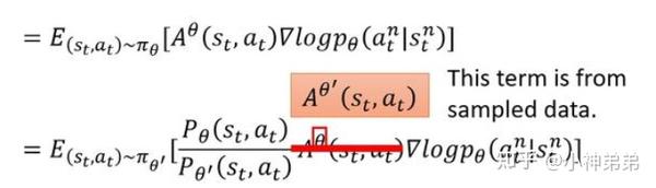 [细(戏)说]RLHF场景下的PPO算法的来龙去脉