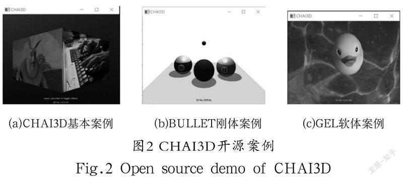 知乎盐选 | 基于 CHAI3D 的虚拟手术训练系统研究
