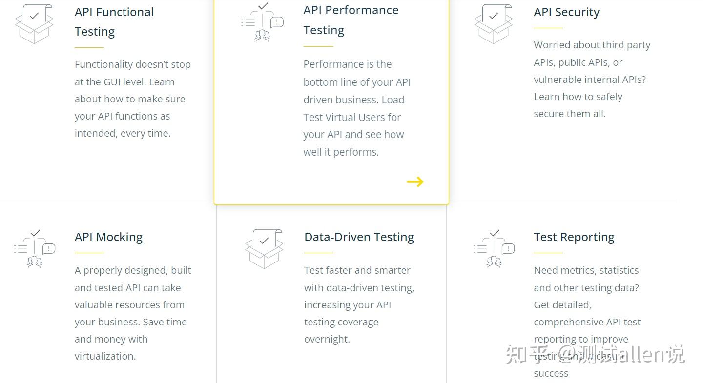 SoapUI接口测试工具最全实用教程（理论篇） - 知乎