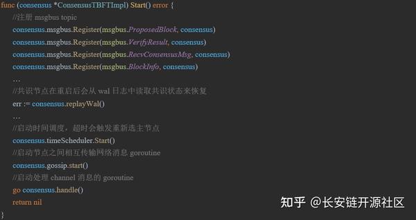 长安链ChainMaker TBFT共识源代码解析 - 知乎