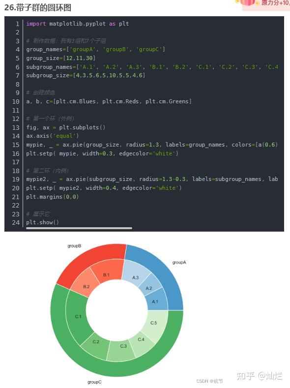python可视化大屏——数据看板 - 知乎