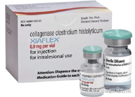 打开“生命通道”，多款罕见病创新药亮相乐城“永不落幕”国际创新药械展！ - 知乎