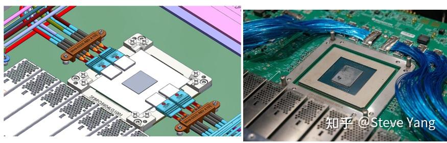 Broadcom Tomahawk 5 51.2Tbps Switch Chip - 知乎