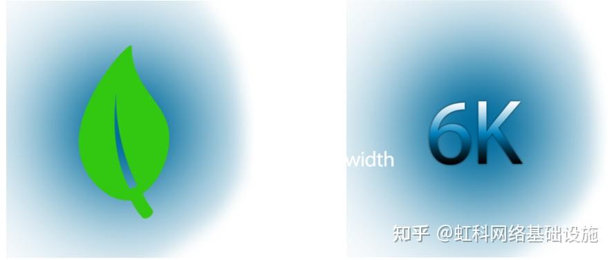 虹科新闻 | HK&ATTO推出FastFrame™ 第四代智能以太网适配器系列 - 知乎