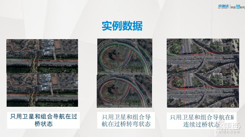 【自动驾驶公开课】GNSS高精度定位技术在自动驾驶中如何发挥作用？ - 知乎