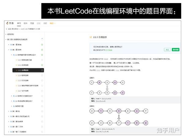 如何在 LeetCode 上刷题？