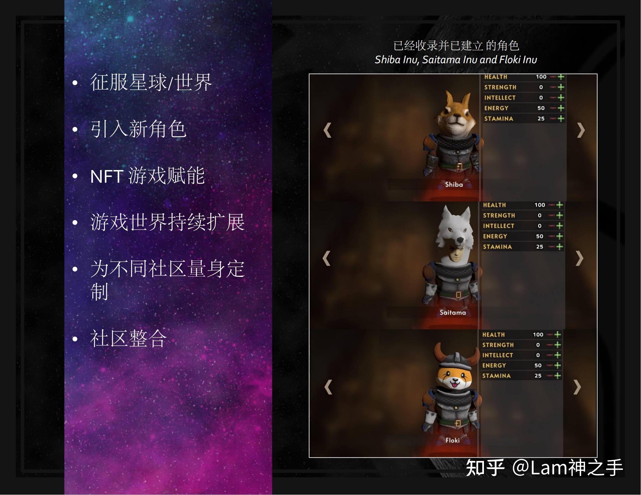 INUS官方白皮书发布，在此你可以知道INUS项目的详细信息！ - 知乎