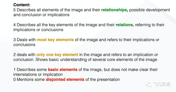 PTE最全DI题型技巧内容总结！（上篇：评分标准、万能防卡句） - 知乎