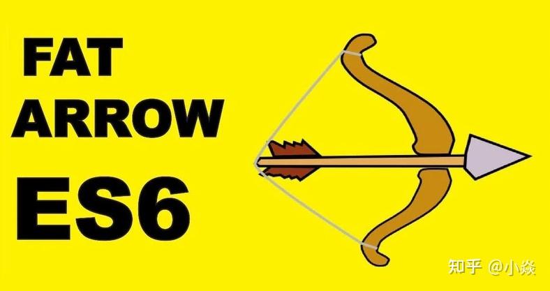图文 ES6+大全 ES6、ES7、ES8、ES9、ES10、ES11、ES12 新特性一览 - 知乎