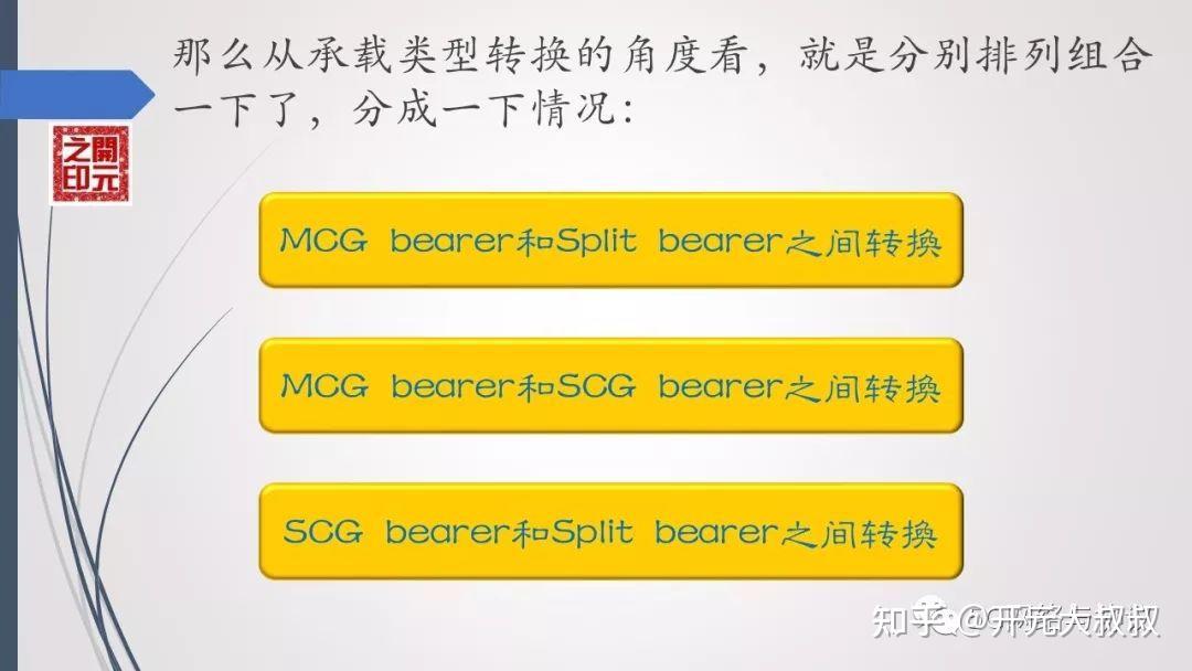 5G ENDC模式中承载种类及转换举例 - 知乎