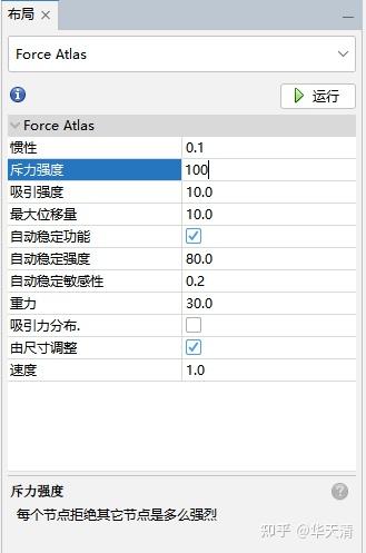 Gephi社会网络分析-网络图Force Atlas布局使用方法实验 - 知乎