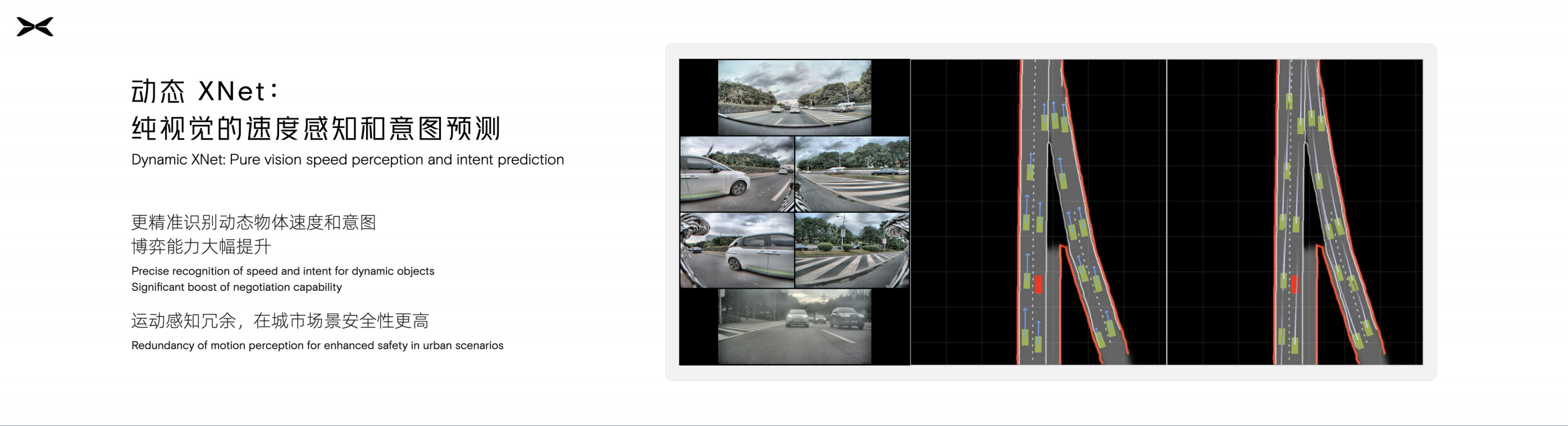 内外交困下的小鹏科技日，吴新宙宣布了城市 NGP 的重大进展 - 知乎