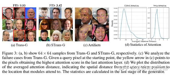 爱可可AI前沿推介(11.1) - 知乎