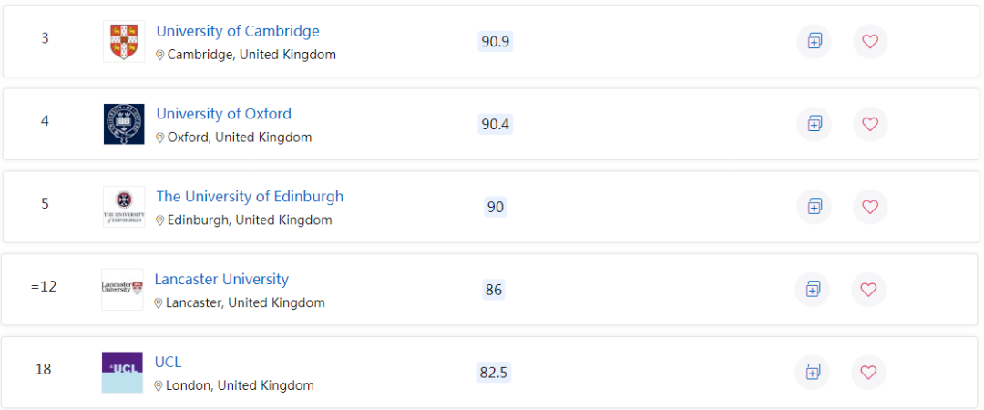 语言学还得是英国，教你如何申请英国语言学TOP5 - 知乎