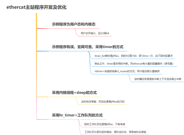 igh ethercat master程序要点，含实践经验 - 知乎
