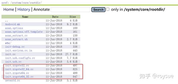 Lsposed 技术原理探讨 && 基本安装使用 - 知乎