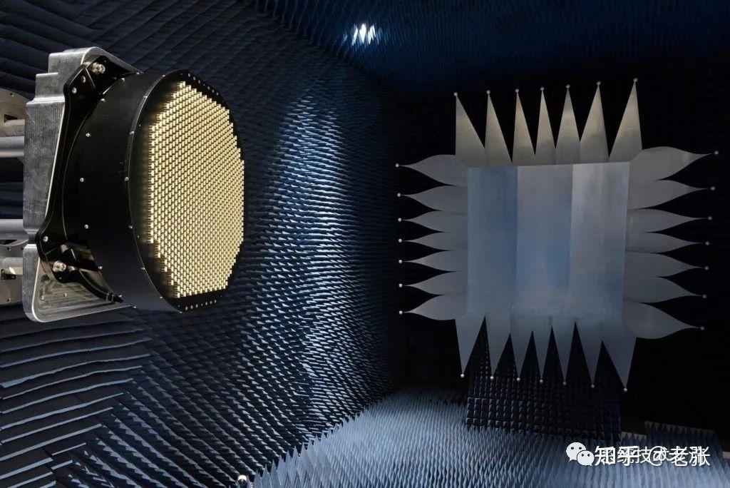 AESA – 有源电子扫描阵列雷达系统技术介绍 - 知乎