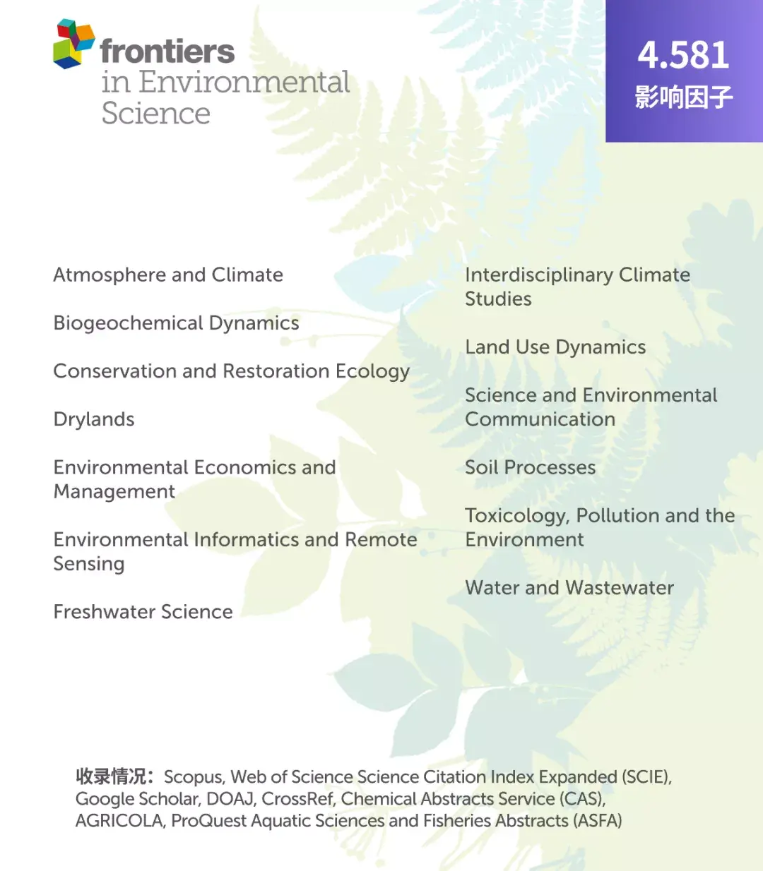 特写时间 | 专访 Frontiers in Environmental Science 栏目主编廖宏教授 - 知乎