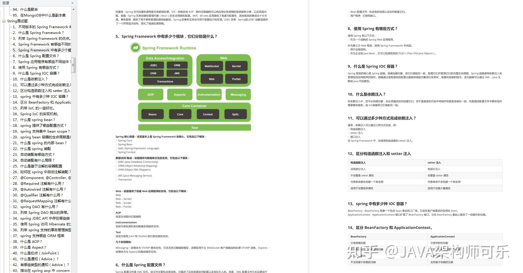 上半年Java面试题总结，20多类1100道面试题含答案解析 - 知乎