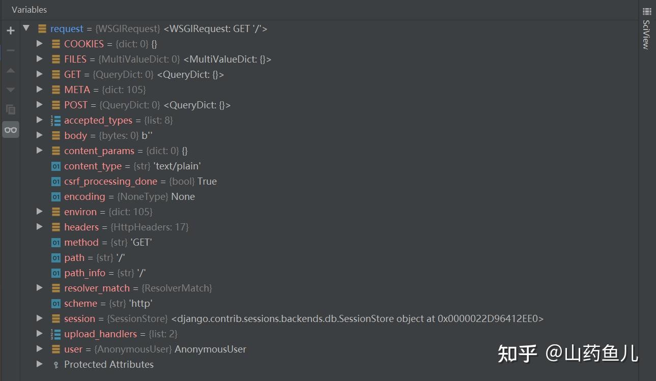 「Django 基础篇」FBV 视图 - 知乎