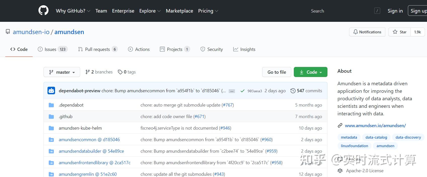 Github 1.9K Star的数据治理框架-Amundsen