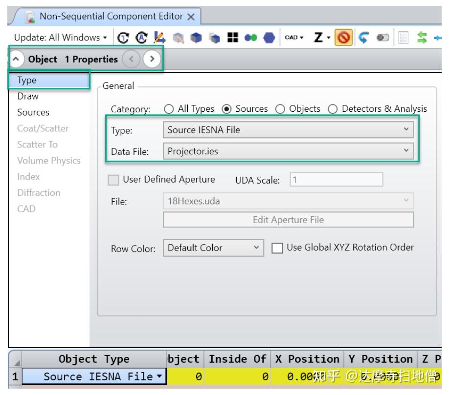 ZEMAX | 如何使用极探测器和 IESNA / EULUMDAT 光源数据 - 知乎