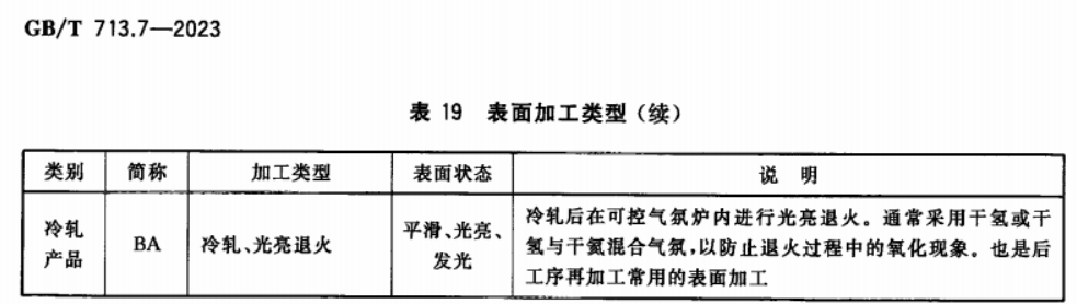 GB/T 713.1~7-2023标准解读 - 知乎