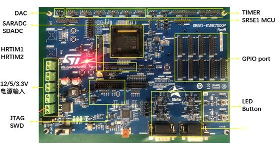 基于ST StellarE1 SR5E1 MCU的汽车OBC-DCDC评估板方案 - 知乎