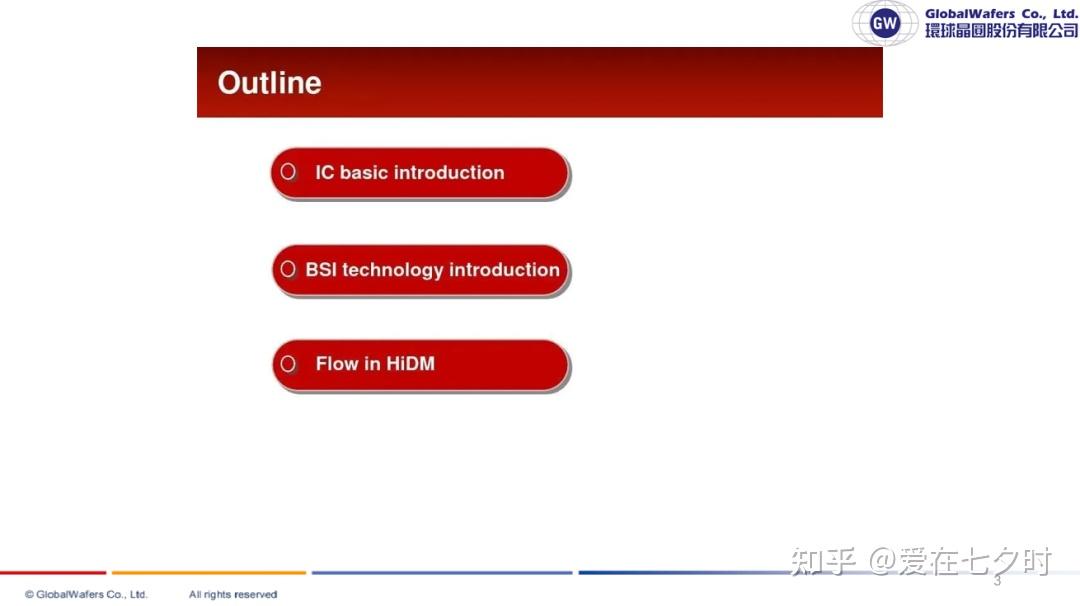 半导体特定型图像传感器“65nm BSI-CIS”的详解； - 知乎