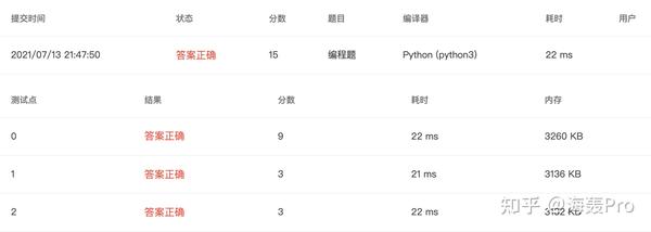 【pta|python】浙大版《python 程序设计》题目集:第四章 知乎