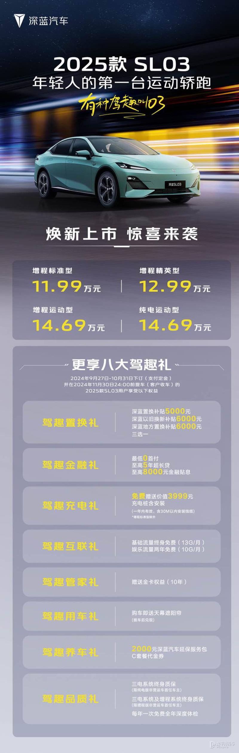 主打运动方向 深蓝2025款SL03上市 售11.99-14.69万元 - 知乎