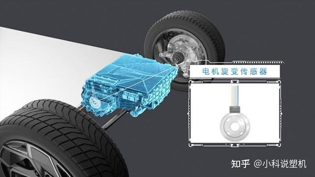 爱科与BYD的iTAC技术 - 知乎