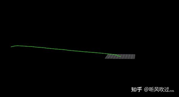 动手写Fast-Lio！从零开始写基于IESKF的激光里程计(三)之前向传播 - 知乎