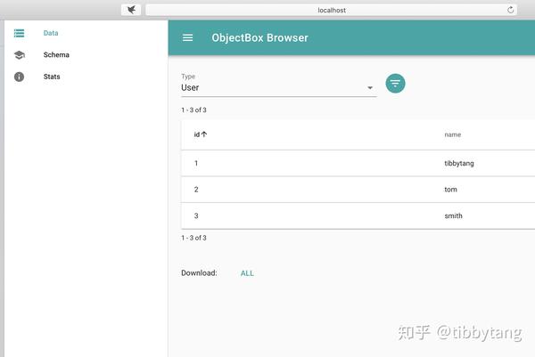 android 使用objectbox数据库之数据浏览查看 003 - 知乎