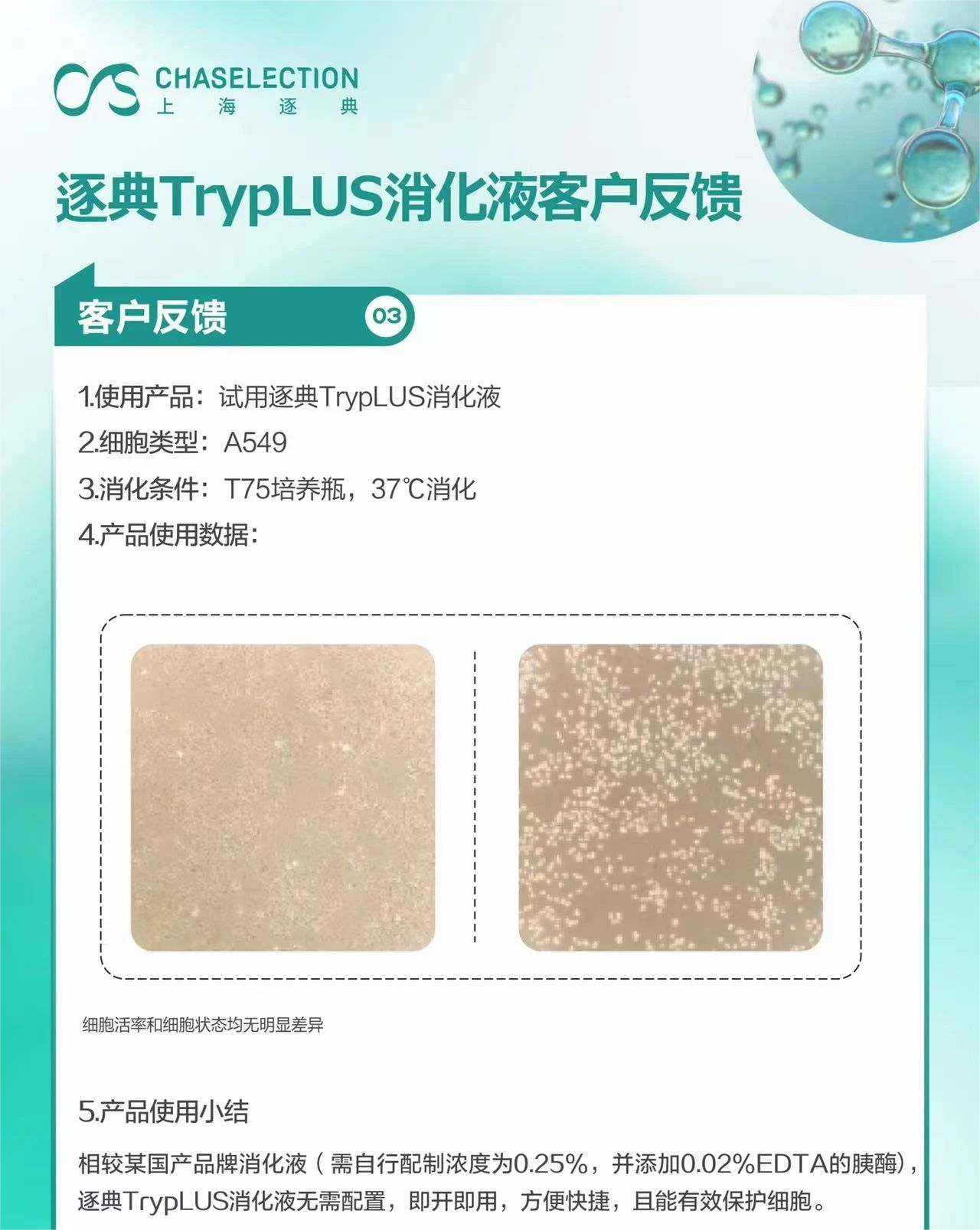 逐典TrypLUS消化液应用案例 - 知乎
