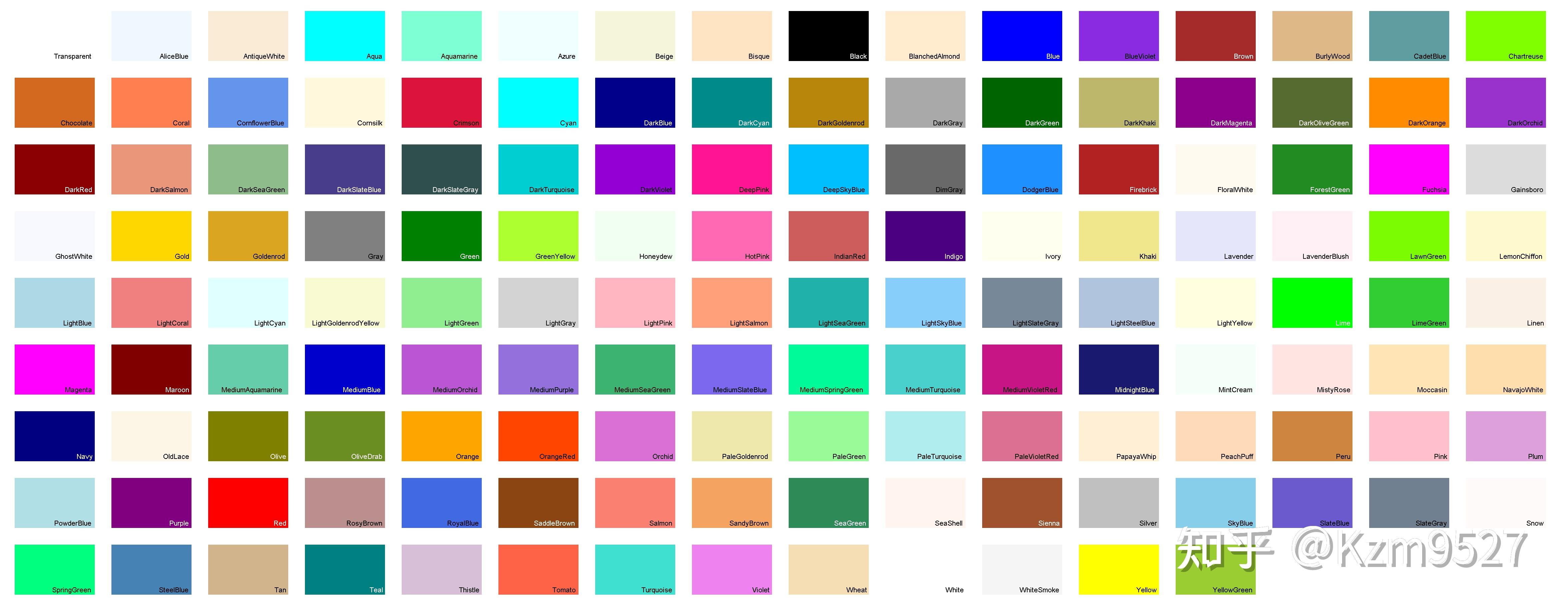 C# System.Drawing.Color的颜色对照图 - 知乎