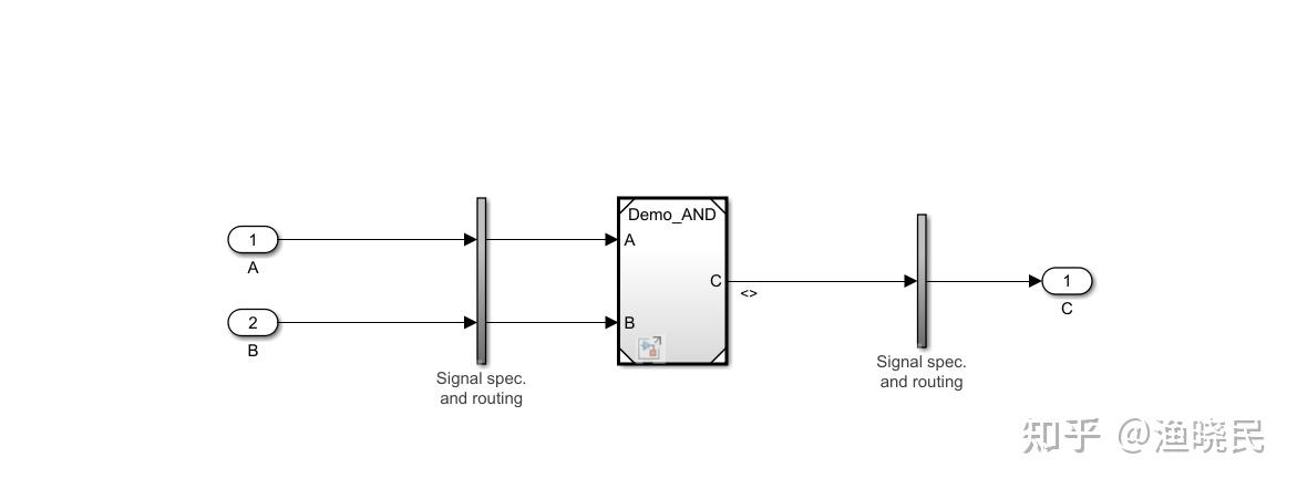 使用Simulink Test Manager模型测试示例 - 知乎