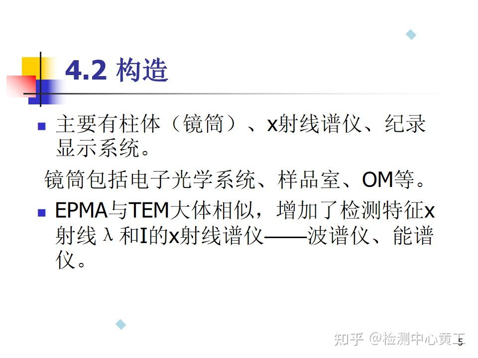 PPT丨电子探针（EPMA）X射线显微分析 - 知乎