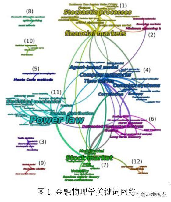 从RSA到DNA计算：伦纳德·阿德曼的科学传奇 - 知乎