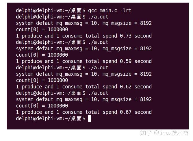 Linux Posix 消息队列 - 知乎
