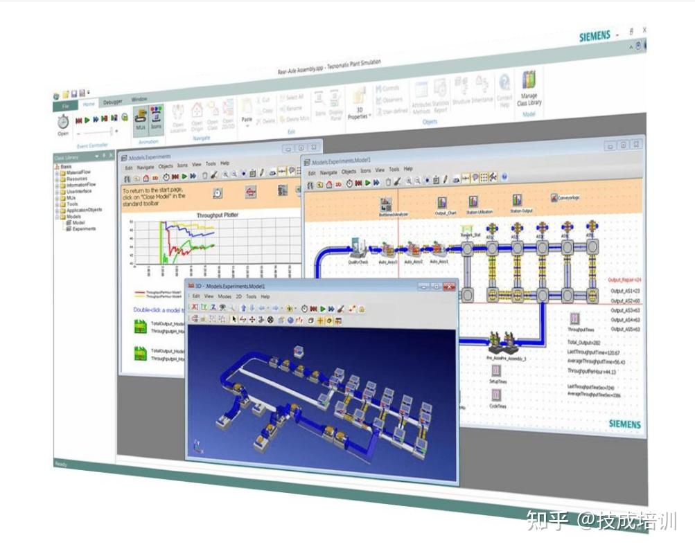 初识基于Plant Simulation的数字化工厂仿真分析 - 知乎