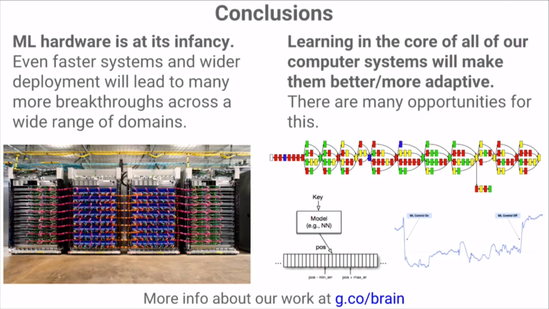 ML + System = ? - 知乎