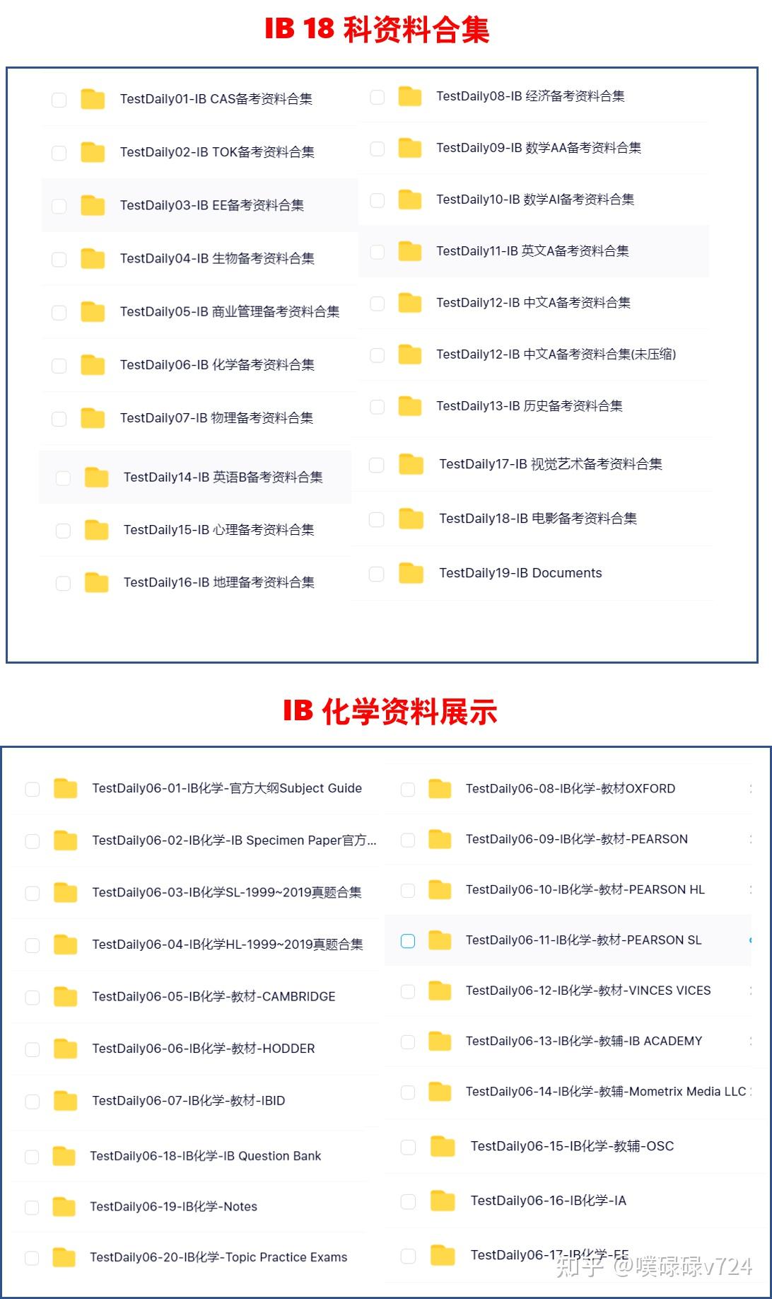 ib课程五大话题-IBPYP探究课程全解读之6大探究主题 - 知乎