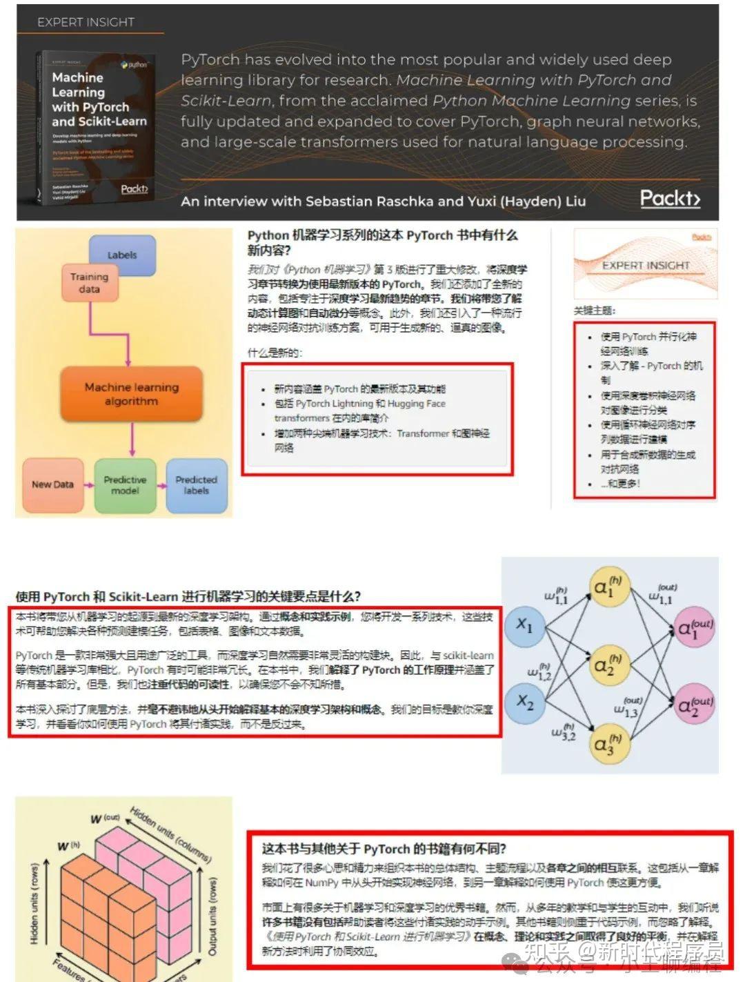 【真的封神】这本PyTorch官方出品的《Machine Learning with PyTorch 》终于有了电子版！ - 知乎